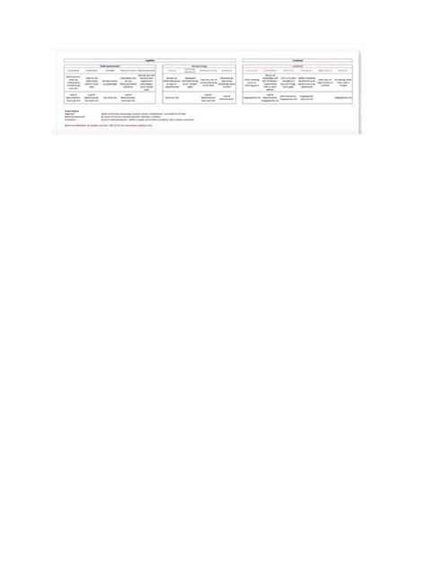 Behavioural Biases Cfa L3 Pdf