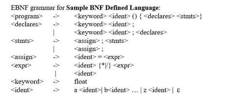 Solved Test Your Program Using The Following Test Source