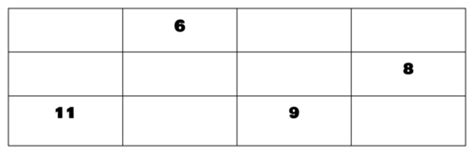 Counting Populations 2023 24 Flashcards Quizlet
