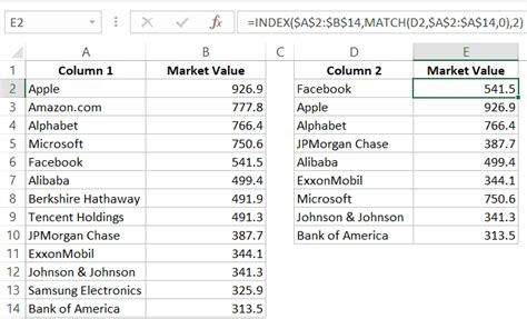 how to compare two columns in excel for matches and differences