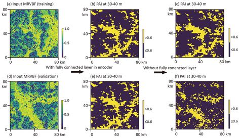 Gmd Sub3dnet10 A Deep Learning Model For Regional Scale 3d Subsurface Structure Mapping
