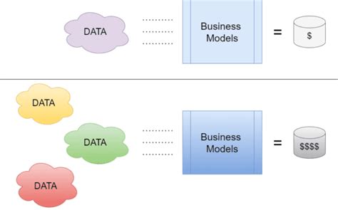 Opencv Contour Approximation Pyimagesearch