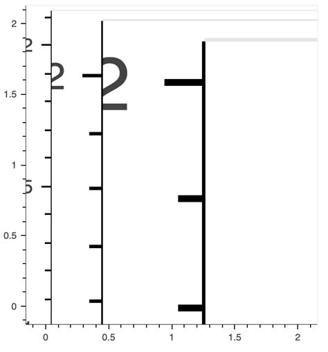 Bug Ellipse Glyph Does Not Render Properly In Figure Legend · Issue