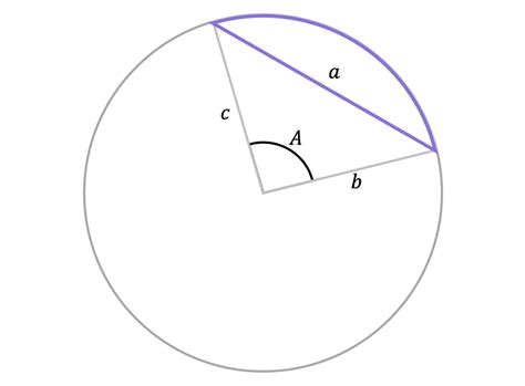 Circle Arcs Sectors And Segments Questions And Revision