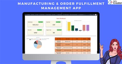 Manufacturing And Order Fulfillment Management App Zoho Creator