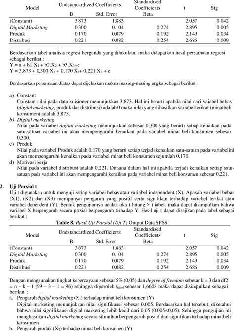 Hasil Analisis Regresi Linier Berganda Output Data Spss Download