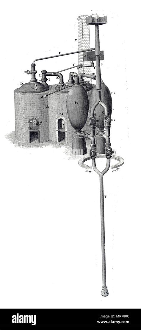Thomas Savery Steam Engine