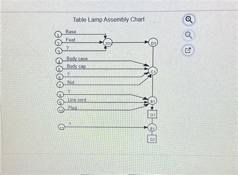 solved table lamp assembly chart