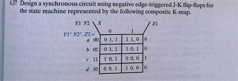Solved Design A Synchronous Circuit Using Negative Chegg