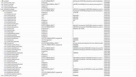 Compatibility Threadx Ti Compiler For Assembly Files Microsoft Qanda