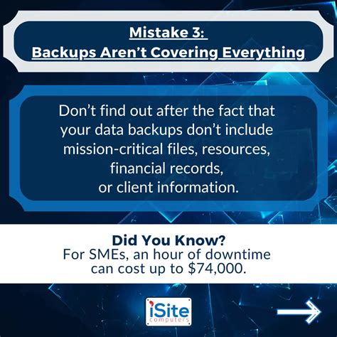 Avoid These 6 Critical Data Backup Mistakes Isite Computers