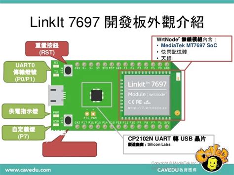 linkit 7697 iot tutorial