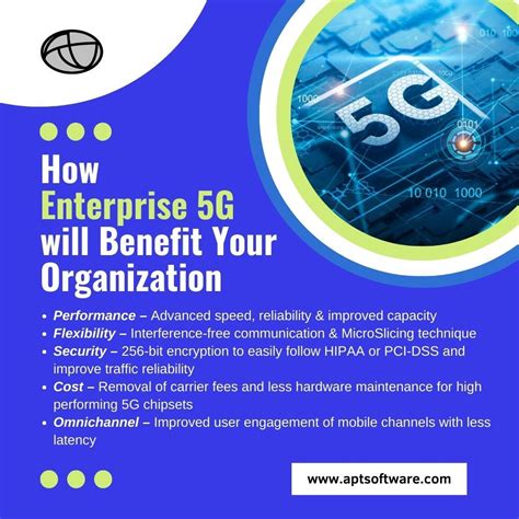 Apt Software Avenues P Ltd On Linkedin Aptsoftware 5g