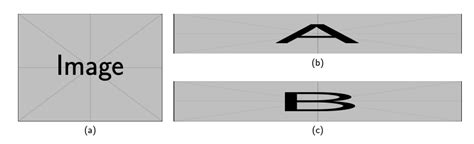 Subfloat Figure Arrangment Tex Latex Stack Exchange