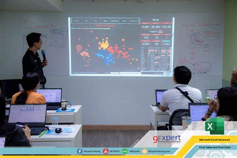 ภาพบรรยากาศการอบรม 👏👏👏 Data Analyssis 9expert Training