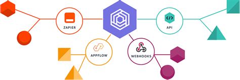 Honeycodepower Apps Vs Alpha Software Build Custom Apps