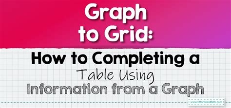 Graph To Grid How To Completing A Table Using Information From A Graph Effortless Math We