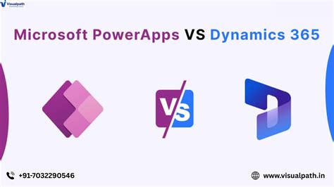 Microsoft Dynamics 365 Vs Microsoft Power Apps Best Software Training