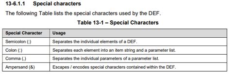 Some Light Descriptions Are Not Visible · Issue 189 · Iho Ohis 101
