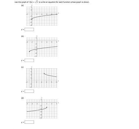 Solved Use The Graph Of Vx To Write An Equation For Each
