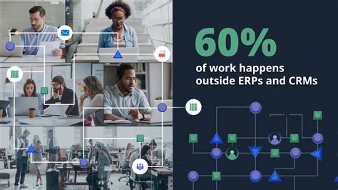 Soroco On Linkedin Soroco Scout