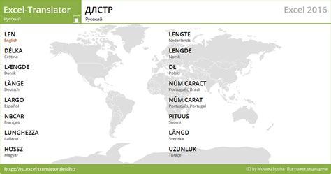 ДЛСТР • Excel Translator