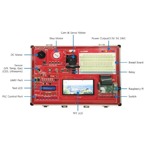 Wow 2012 Raspberry Pi Trainer Scientific And Technical Product Sdn Bhd
