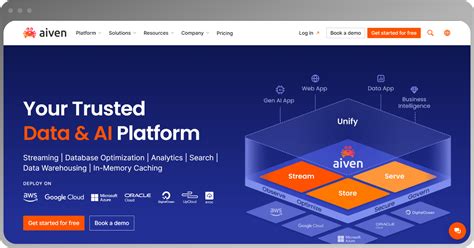 tools details devtools academy