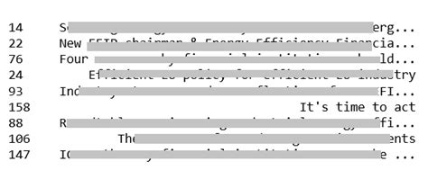Python How Do I Expand The Output Display To See More Columns Of A