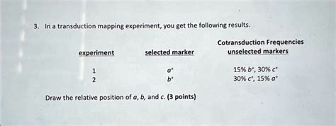Solved 3 In A Transduction Mapping Experiment You Get The Following