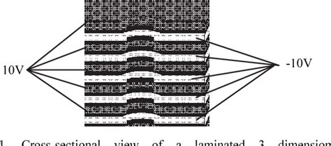 Figure 1 From Finite Element Modelling Of A 3 Dimensional Dielectrophoretic Flow Separator