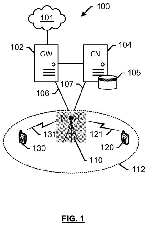 Contention Based Random Access Eureka Patsnap