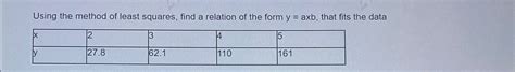 solved using the method of least squares find a relation of