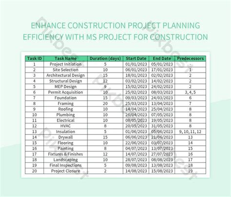 improving construction project planning efficiency using ms for excel