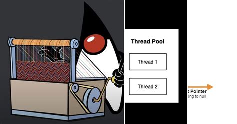 List Java Internal Curated By Zhixinchizi Medium