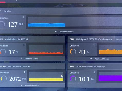 Does Anyone Know Why My Gpu Usage Is So Low Doesnt Get Higher Than 20