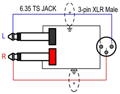 cyb13 classic stereo jack signal combiner cable propaudio