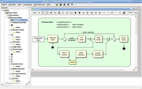 Bouml A Free Uml Tool Box