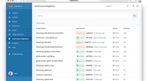 De Las Mejoras Alternativas A GitHub Para Alojar Tus Proyectos Linux OS Net