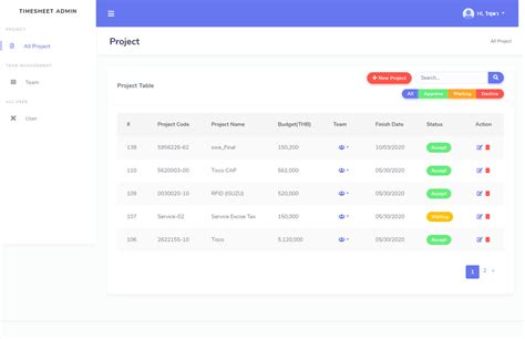 GitHub Sidaratkhaobang Timesheet TimeSheet