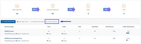 Pengaturan Fitur Traffic Distribution Help Center Orderonline