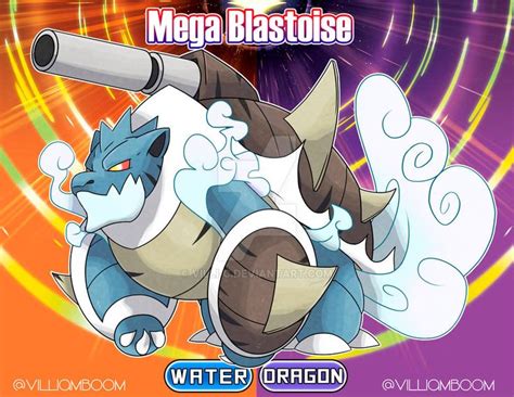 Mega Evolutions Pokemon Blastoise