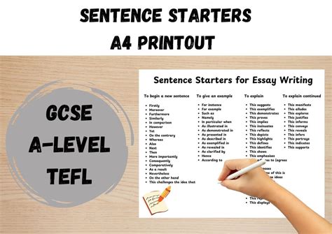 Sentence Starters Poster For Gcses Uni Students Teachers Etsy