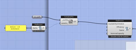 ironbug schedule from csv grasshopper plugin pollination discourse