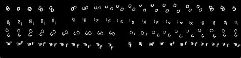 Next Frame Prediction On Moving Mnist With Variable Number Of Frames