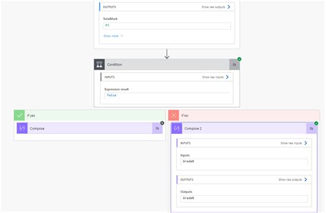 Power Automate Initialize Variable SPGuides