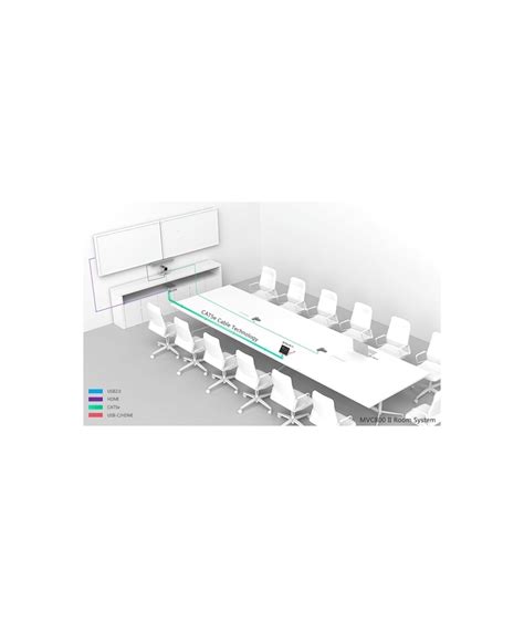 Yealink Mvc800 Ii Video Vergadersysteem Yealinkshop