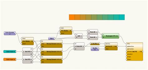 Marionette 101 Training Files Marionette Networks Vectorworks Community Board