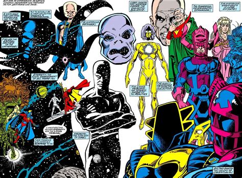 Glossaryomnipotence Marvel Database Fandom