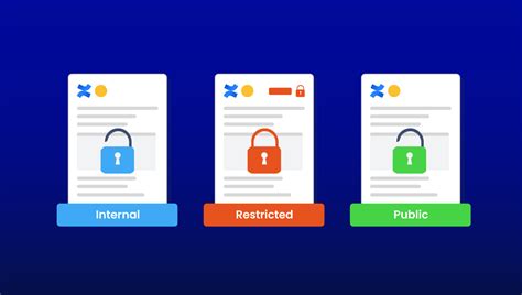 The Complete Guide To Page Permissions In Confluence Appfox